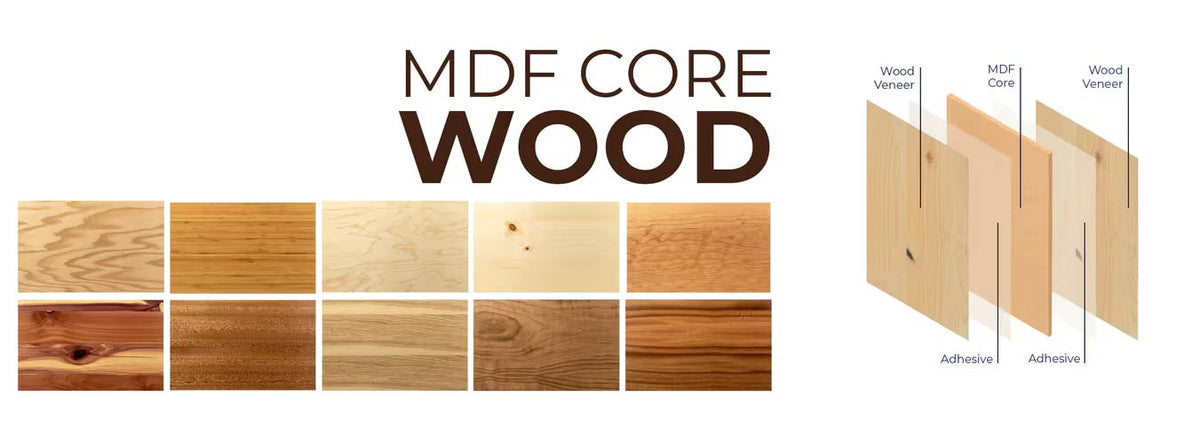 Unfinished MDF Core Wood — Craft Closet