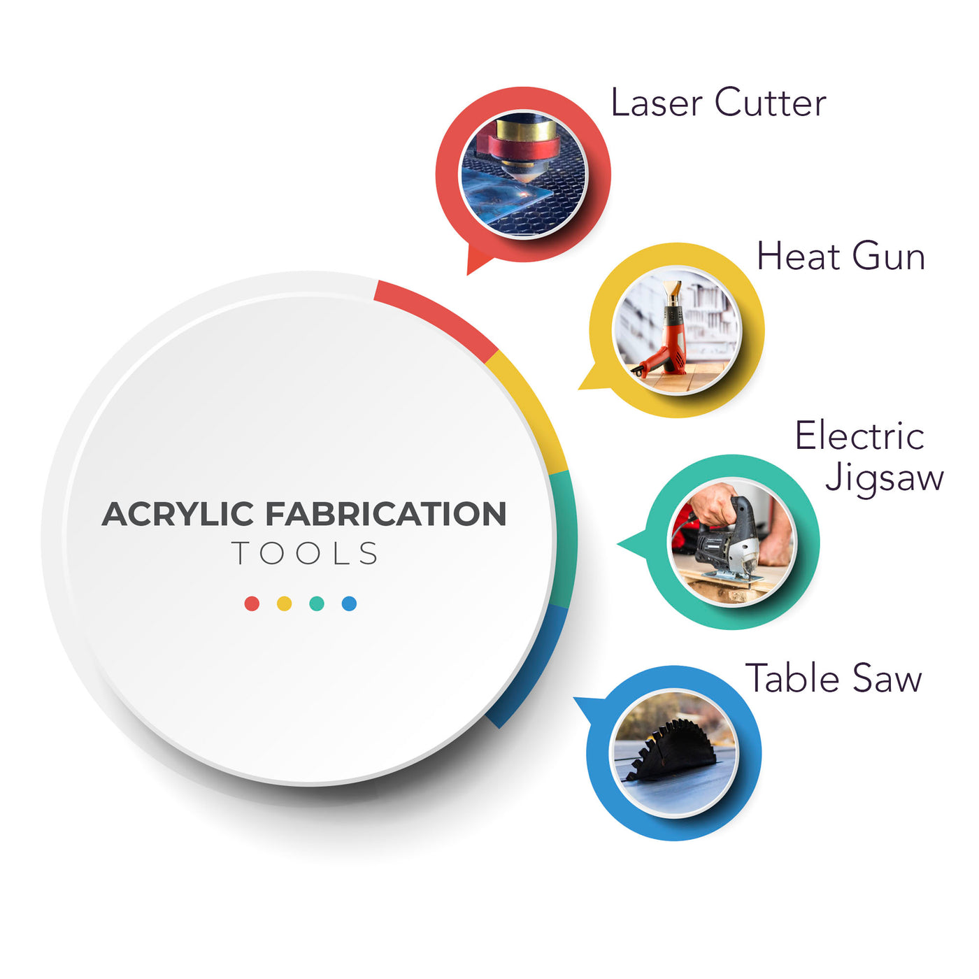 Shamrock Transparent Cast Acrylic, Laser Safe, for Diode and C02 Lasers ...